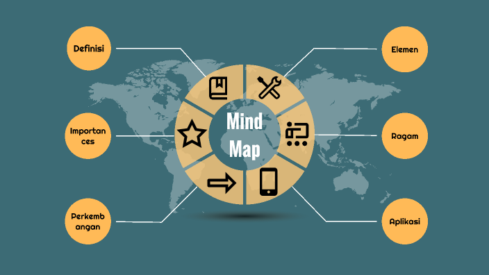 Mindmap by Dito Naufal Orlando on Prezi