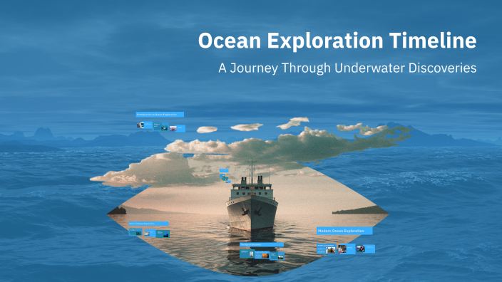Ocean Exploration Timeline by IZZY PERRY on Prezi