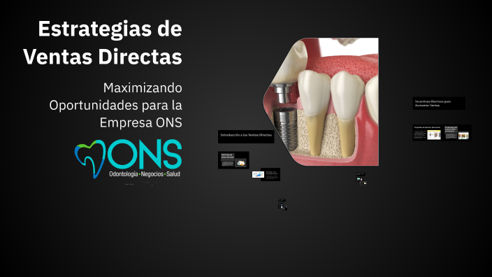 Estrategias de Ventas Directas by Samara Mendez on Prezi
