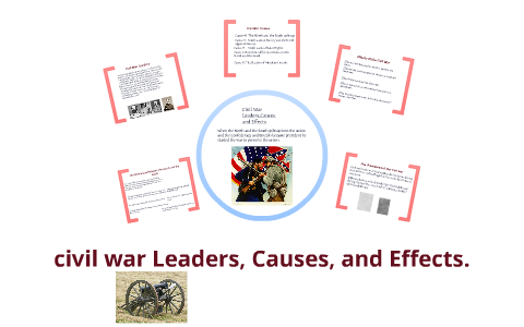 Civil War Causes Effects Khris 3rd by student 2-project Draft on Prezi