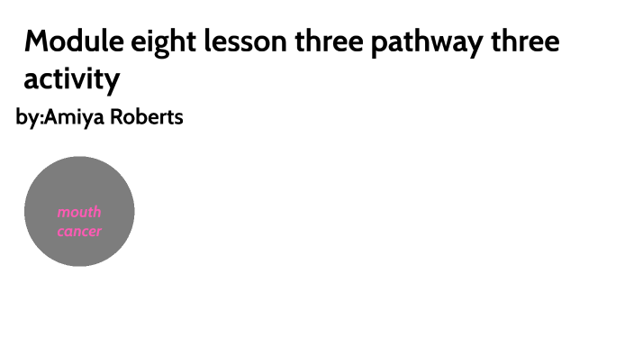 Module Eight Lesson Three Pathway Three Activity by AMIYA ROBERTS on Prezi
