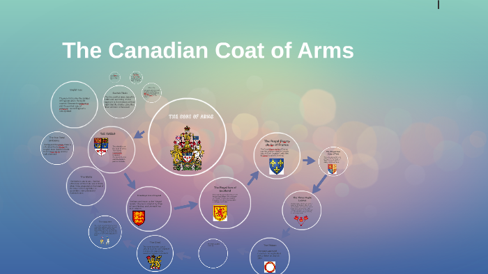 The Canadian Code of Arms by leah plaquin on Prezi