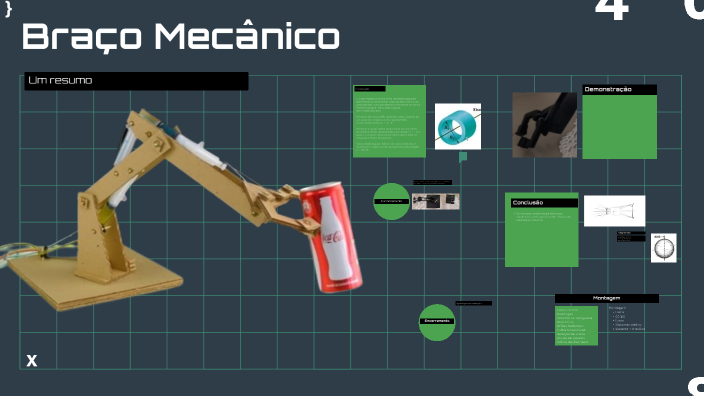 Braço Braço By Lucas Cesar On Prezi