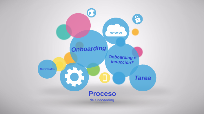 Proceso de Onboarding by Wendy Linares on Prezi