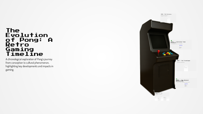 The Evolution of Pong: A Retro Gaming Timeline by Jessica Czarnecki on ...