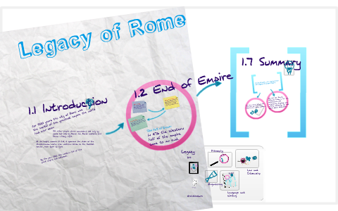 Chapter 1: The Legacy of the Roman Empire by Tony Ortiz on Prezi
