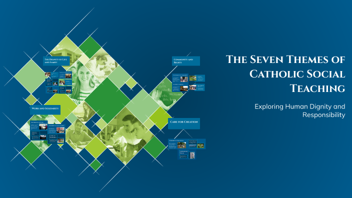 The Seven Themes of Catholic Social Teaching by Dionicio Perez on Prezi