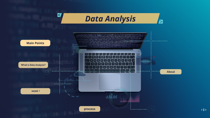 Data Analysis by Mohammad Ashour on Prezi