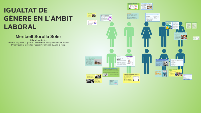 MARC TEÒRIC DE LA DESIGUALTAT DE GÈNERE by Raig Navàs on Prezi