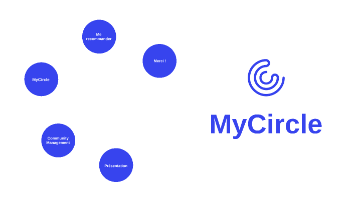 MyCircle by Theo Hervouet on Prezi