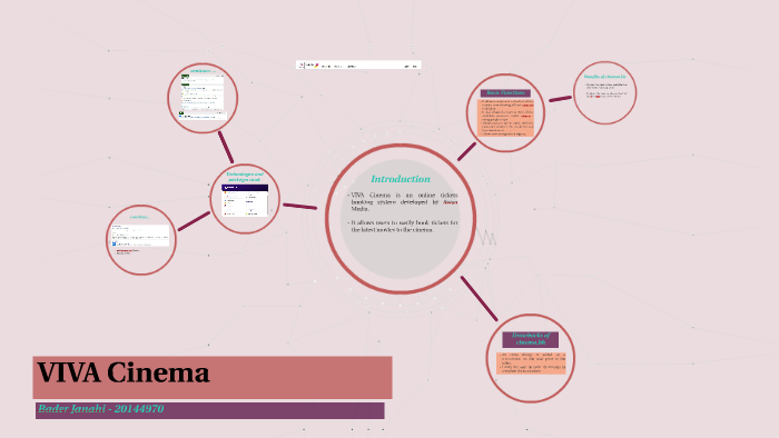 VIVA Cinema by Bader Janahi on Prezi