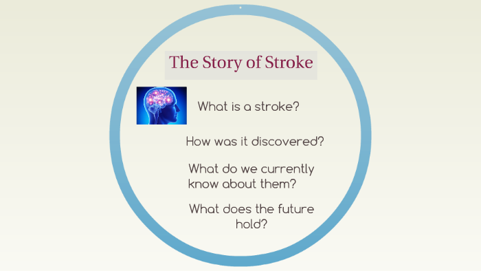 Stroke History by Byron Merritt on Prezi