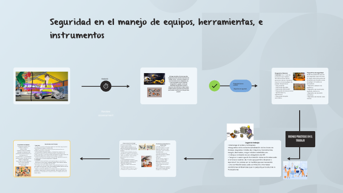 seguridad en el manejo de equipos, herramientas, e instrumentos by ...