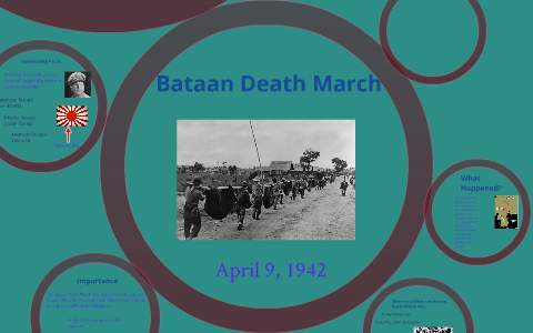 Bataan Death March by Emilee Baguhn on Prezi