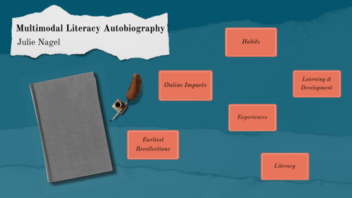 Multimodal Literacy Autobiography by Julie Nagel on Prezi