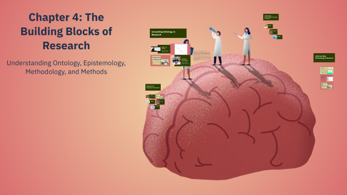 Chapter 4: The Building Blocks of Research by Aziz Ali on Prezi