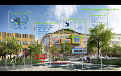 Alder Hey Children's Hospital by Elizabeth Boultbee on Prezi