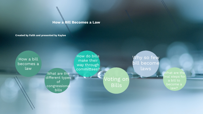 Chapter 7 lesson 1 by Faith Knott on Prezi