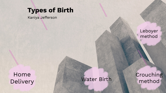 Types of Birth by Kaniya Jefferson on Prezi