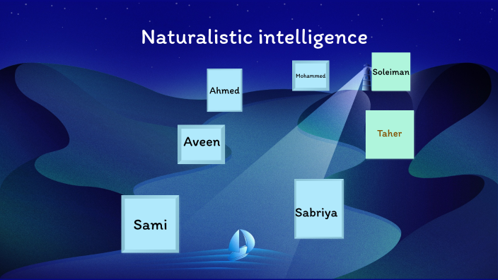 Naturalist intelligence by sabrya kamal on Prezi
