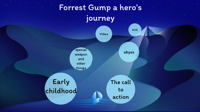 Forrest Gump Hero's Journey by Karston Anderson on Prezi