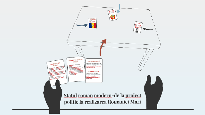 Statul roman modern-de la proiect politic la realizarea Roma by Emi ...