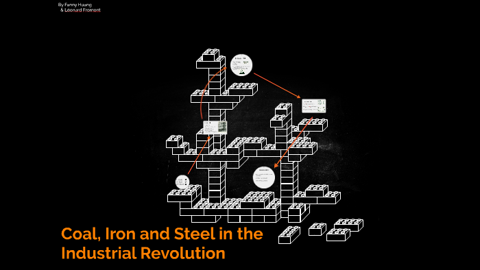 Coal, Iron and Steel in the Industrial Revolution by Léonard Fromont on ...