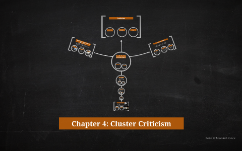 Chapter 4: Cluster Criticism by Tiffany Durham on Prezi