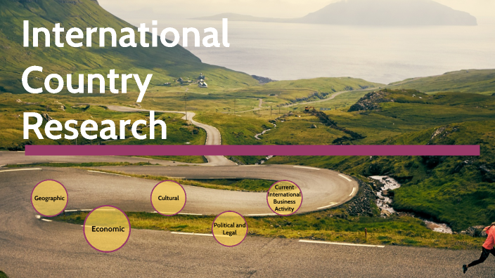 International Country Research by Ella p on Prezi