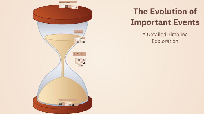The Evolution of Important Events by Adrian Marshall on Prezi