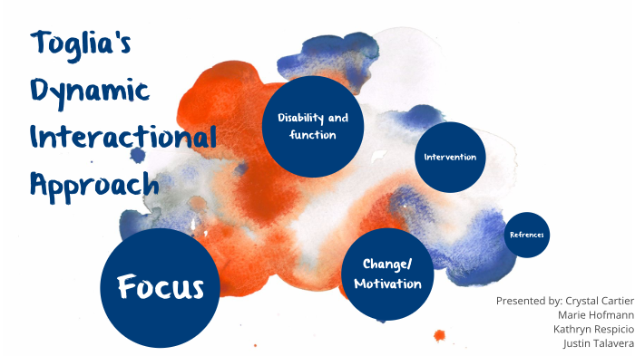 OT 5010 Toglias Dynamic Approach by crystal cartier on Prezi