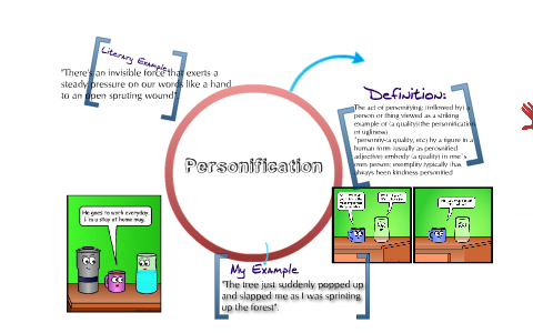 personification poster by khadijat animashaun on Prezi