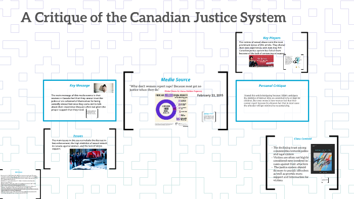 A critique of the canadian justice system by Crisanta Limmayog on Prezi