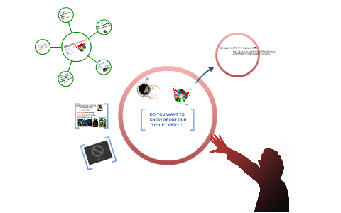 MStreamIT for the animated exibition by Daniel Willis on Prezi