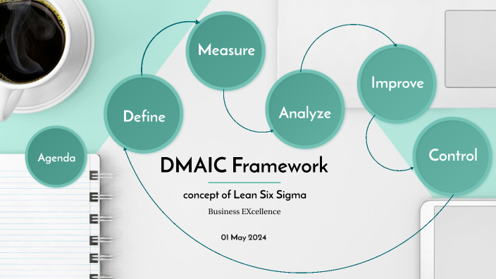DMAIC Framework by Omar Ahmed on Prezi