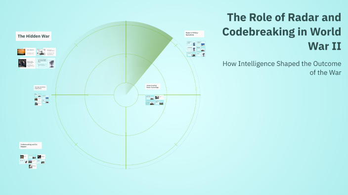 The Role of Radar and Codebreaking in World War II by Xavier Elliott on ...