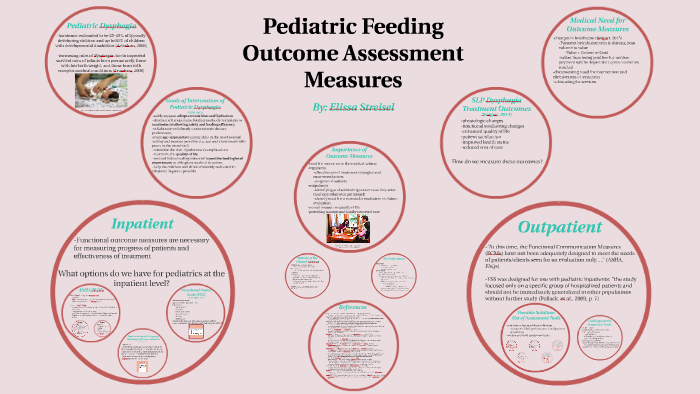 Pediatric Feeding Outcome Assessment Measures by Elissa Streisel on Prezi