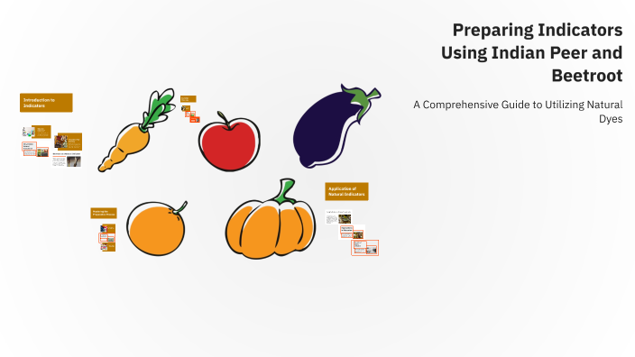 Preparing Indicators Using Indian Peer and Beetroot by Radhika Soni on Prezi