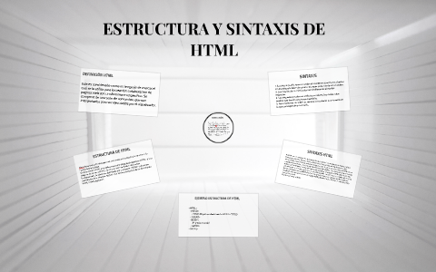 ESTRUCTURA Y SINTAXIS DE HTML by Javier Burbano on Prezi