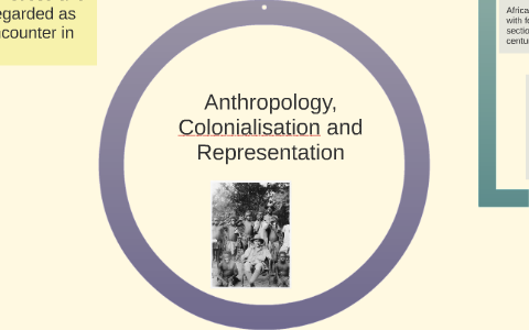 Anthropology, Colonialisation and Representation by Hannah Taylor on Prezi