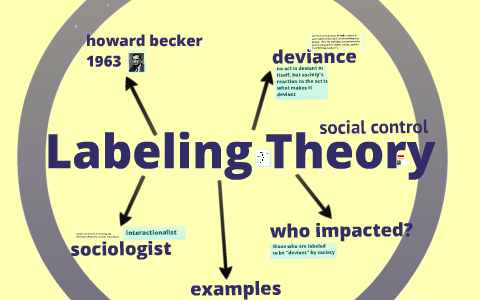 Labeling Theory by Maureen Dolan on Prezi