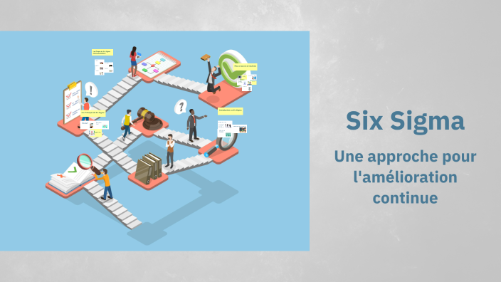 Six Sigma by Amen allah daghari on Prezi