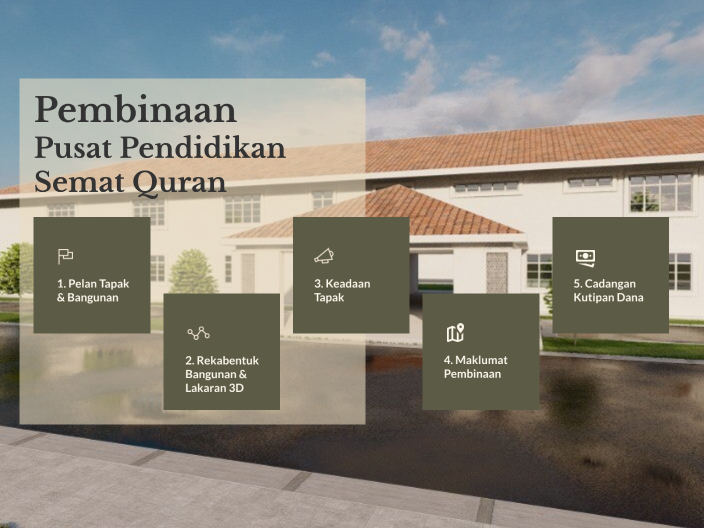 Taklimat Infaq Pembinaan Bangunan IPB by Edora Eliya on Prezi