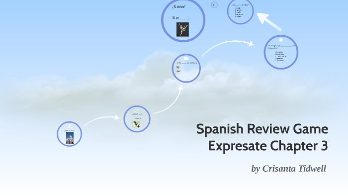 Spanish Review Game Expresate Chapter 3 by Crisanta Tidwell