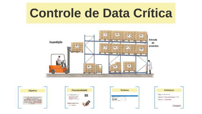 Controle de Data Crítica by EDMAR CAVALCANTE on Prezi