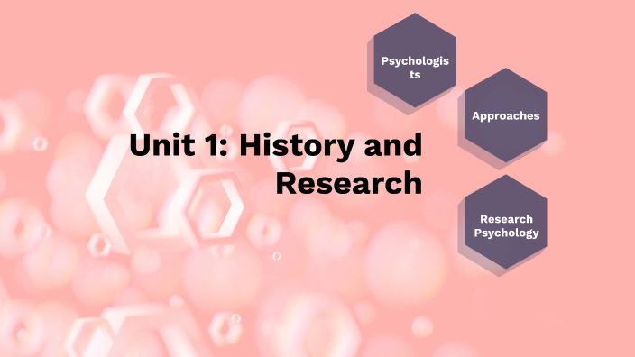 AP Psych Unit 1 by JChauhan 46704 on Prezi