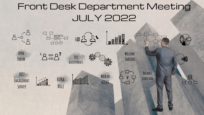 Front Office Department Meeting JULY 2022 by MRINAL KOHLI on Prezi