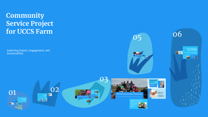 Community Service Project for UCCS Farm by Kailani D on Prezi