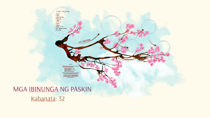 MGA IBINUNGA NG PASKIN by Franchezca Quintos on Prezi