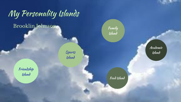 Inside Out personality islands by Brooklin Johnson on Prezi